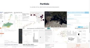 9 Data Analytics Portfolio Examples [2023 Edition]