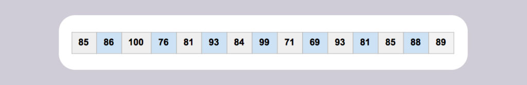 Standard Error vs Standard Deviation: What's the Difference?