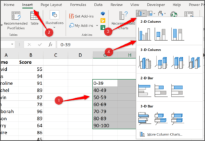 How to Create a Histogram in Excel [Step by Step Guide]