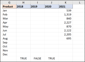 How to Create a Checkbox in Excel: A Step-by-Step Tutorial