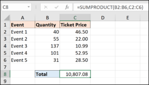 How to Use the SUMPRODUCT Function in Excel [Guide]