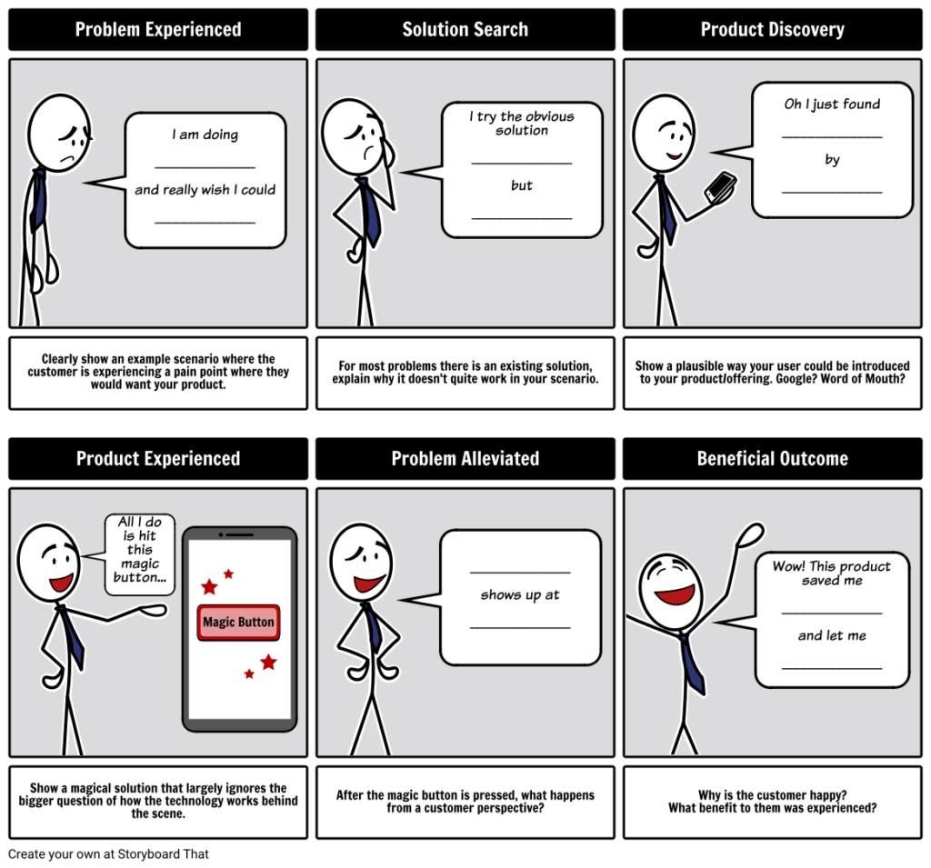 4 of the Best UI Storyboard Examples for 2024