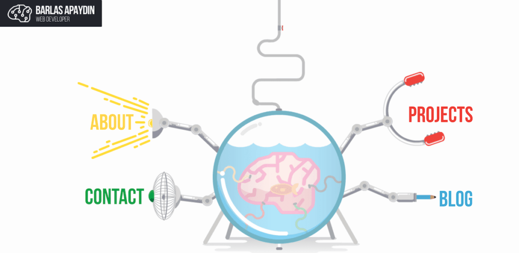 The Complete Software Engineer Portfolio Guide + 24 Examples