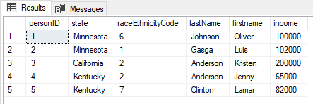 CASE Statements in SQL: Complete Beginners Guide