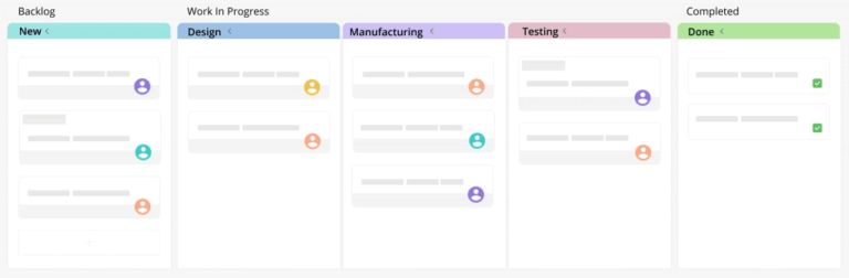 Scrum + Kanban = Scrumban. A Simple Guide for 2023