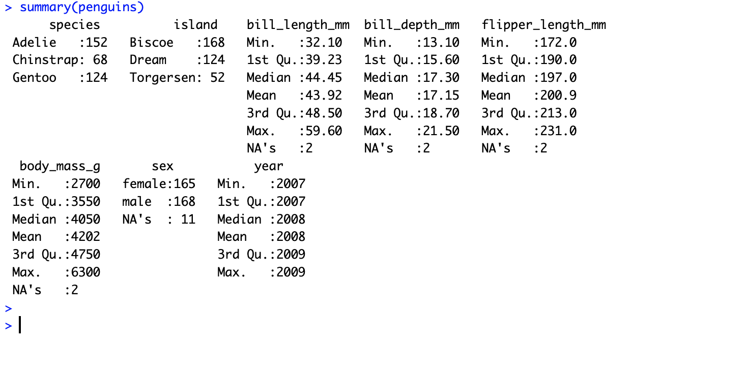What Is RStudio? A Beginner’s Guide