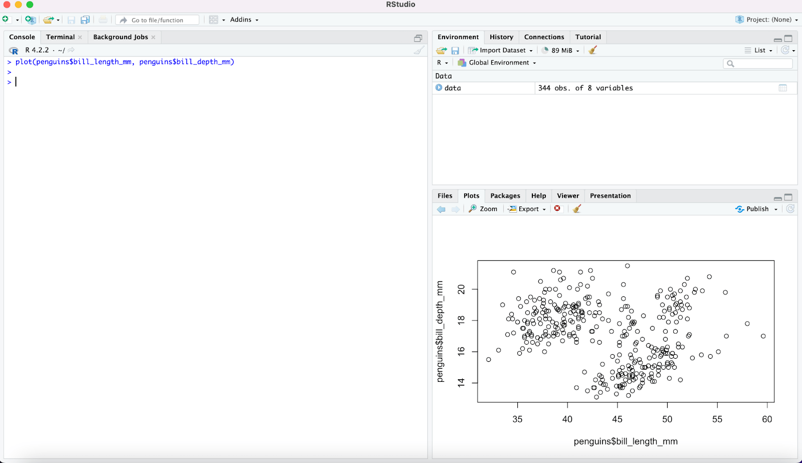 What Is RStudio? A Beginner’s Guide