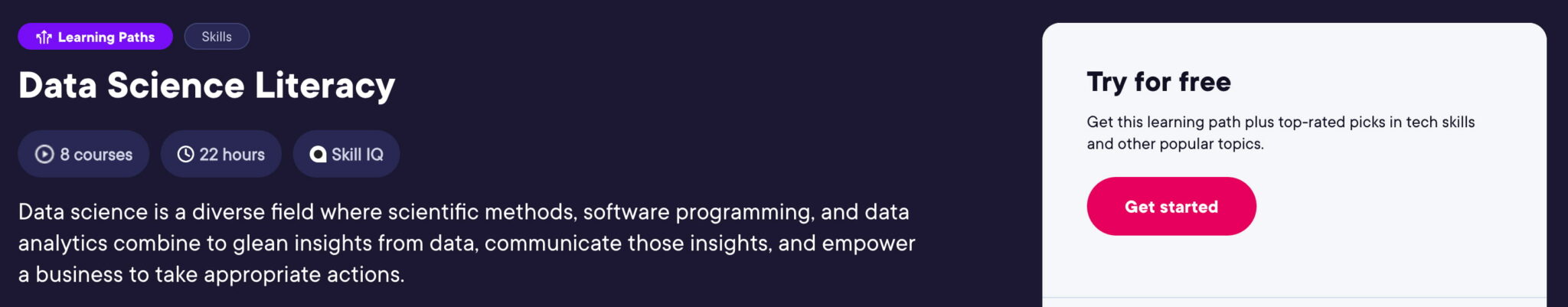 The 15 Best Online Courses For Jobs